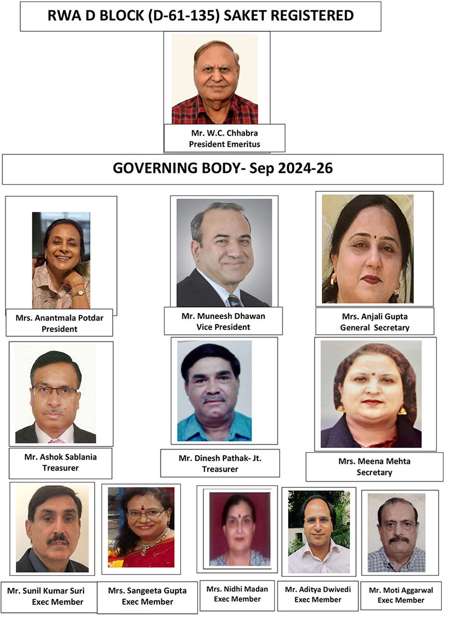 RWA D BLOCK (D-61-135) SAKET (Regd.) Best South Delhi Saket D Block New ...